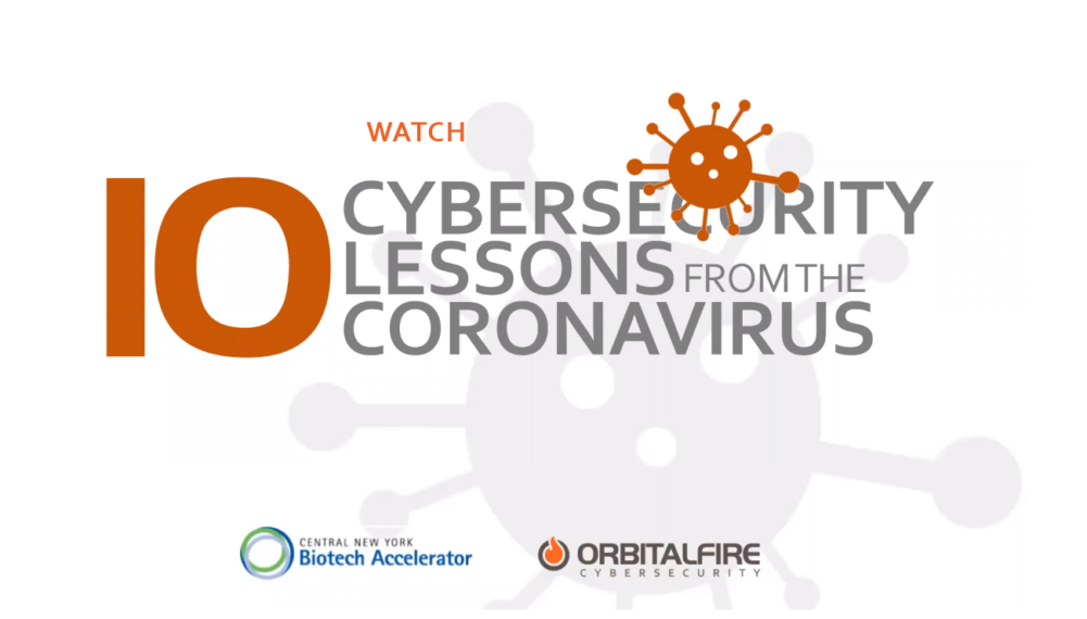 LISTEN: The Human Vulnerability Challenge in Cybersecurity ...